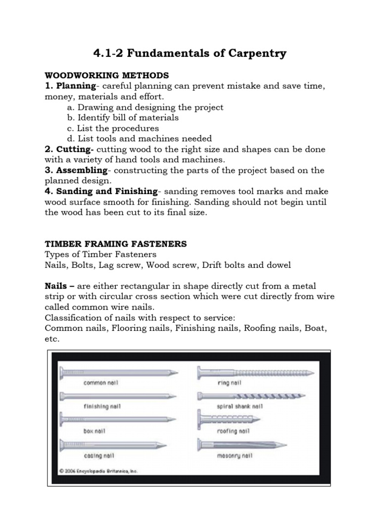 4.1 2 Fundamentals of Carpentry | PDF | Varnish | Screw