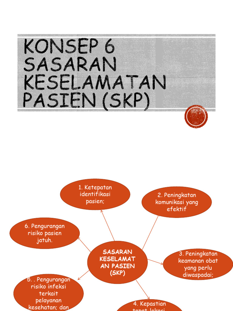Konsep 6 Sasaran Keselamatan Pasien (SKP) | PDF | Sains & Matematika