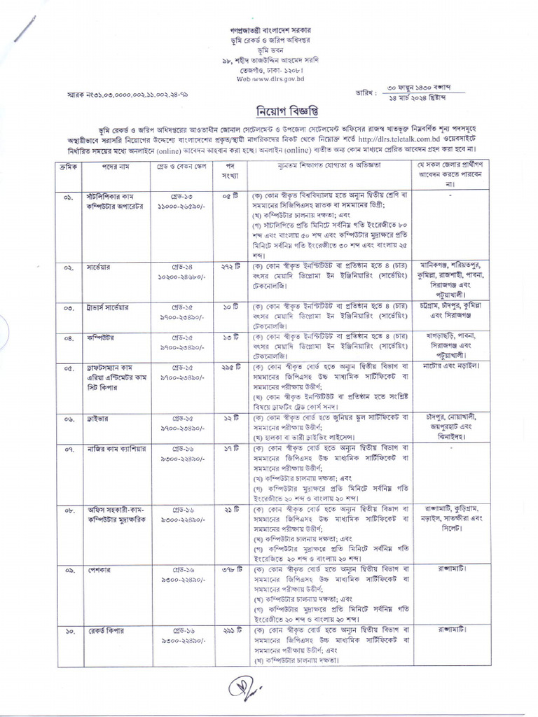 Circular | PDF