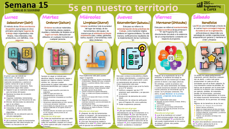 Semana 15 5s en Nuestro Territorio | PDF