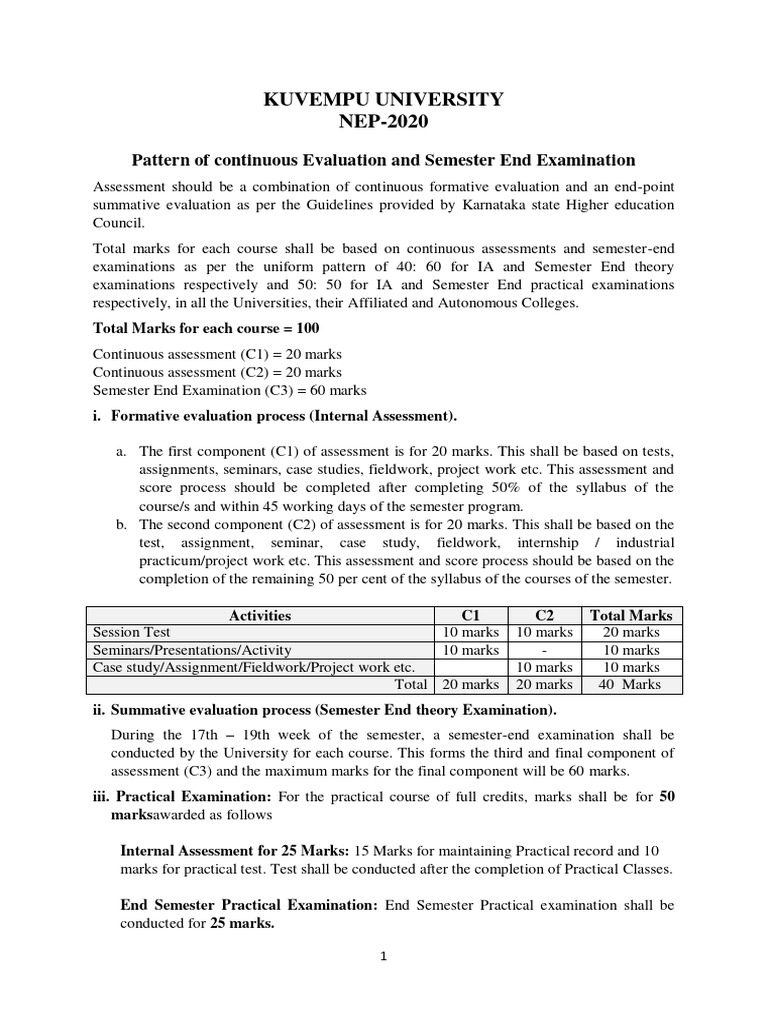 UG Question Paper Pattern 2021-22 NEP | PDF | Evaluation | Learning