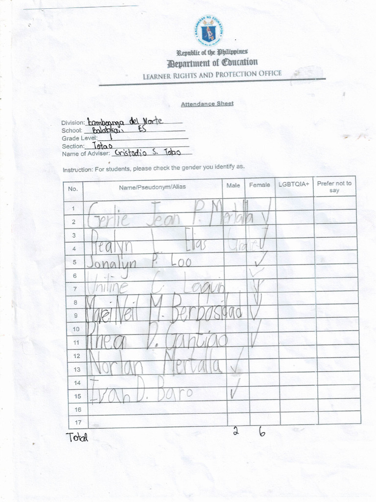 Attendance Anti-Osaec | PDF