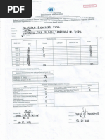 Motorcycle Authorization Letter | PDF