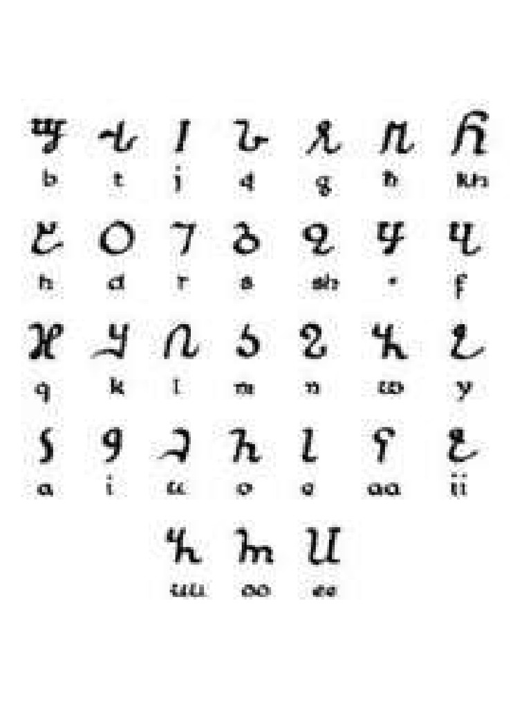 Alfabeto Africano | PDF