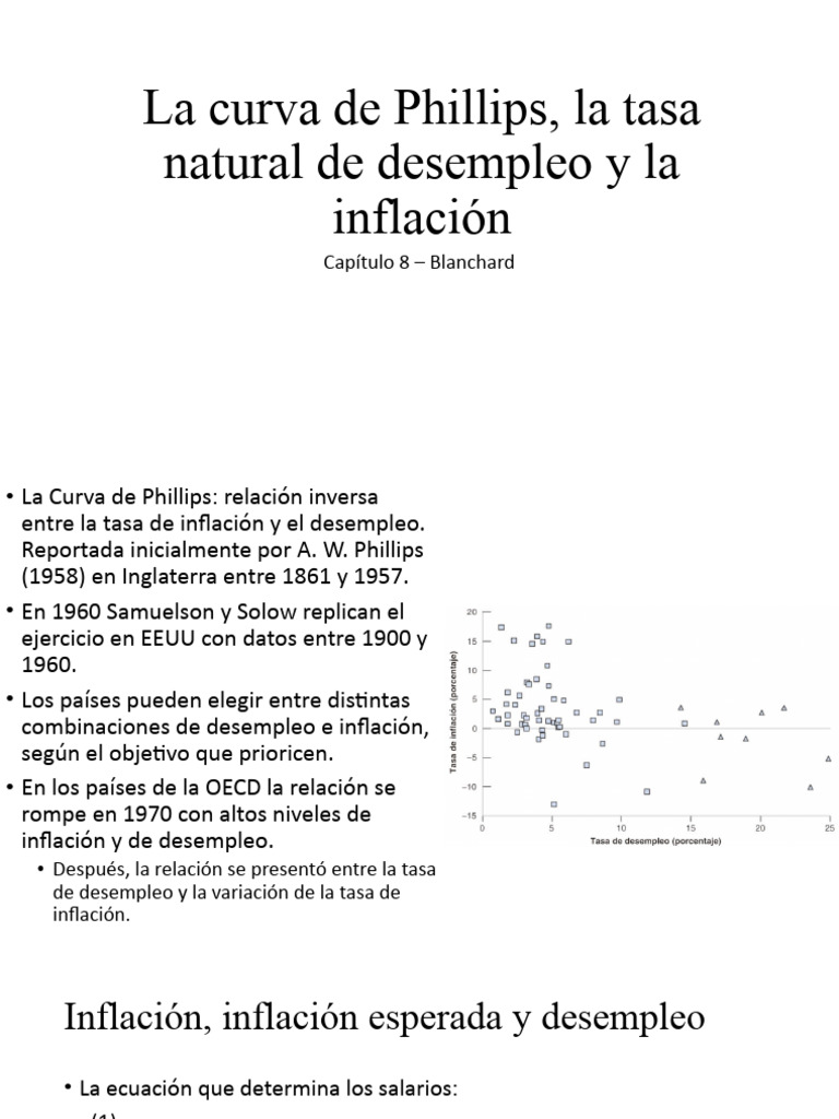 Cap 8 Blanchard La Curva de Phillips | PDF | Inflación | Curva de Phillips