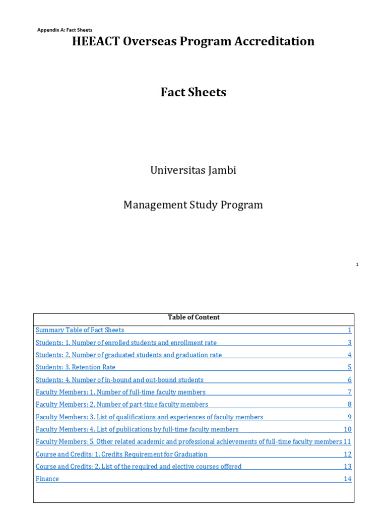 Appendix-A_FactSheet_Management-Study-Program_2022Revised_3 | PDF | Lecturer | Bachelor's Degree
