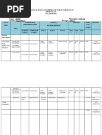 Beswmc Action Plan | PDF | Waste Management | Pollution