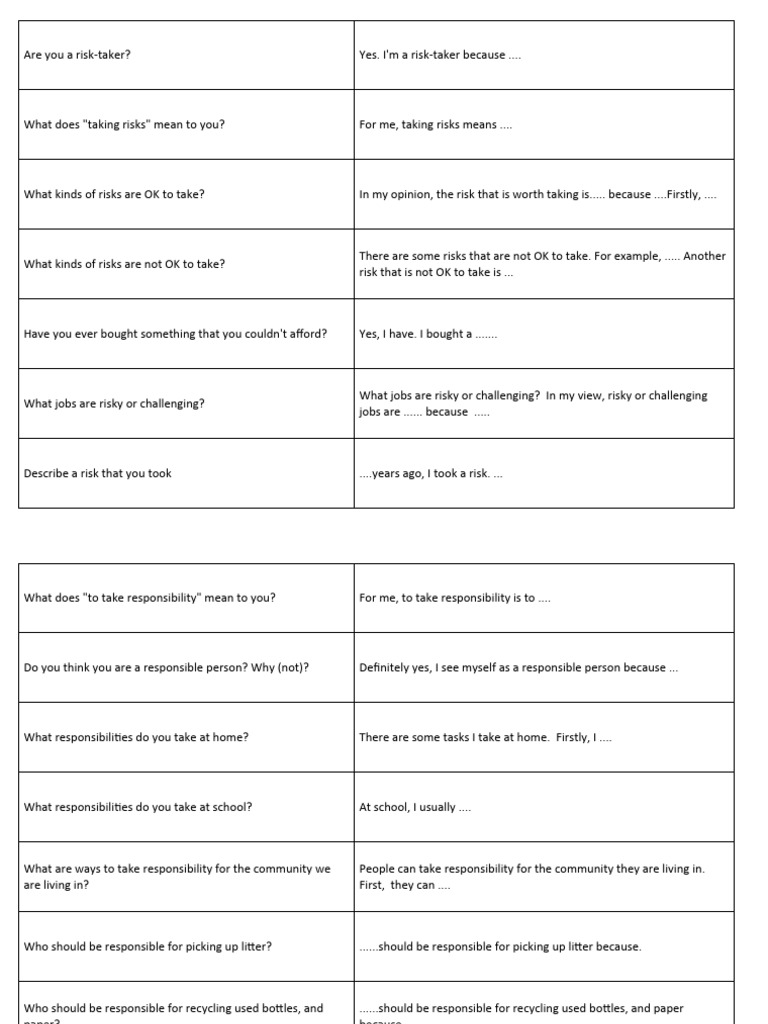 Part 1 - Interview Questions | PDF | Happiness | Social Psychology