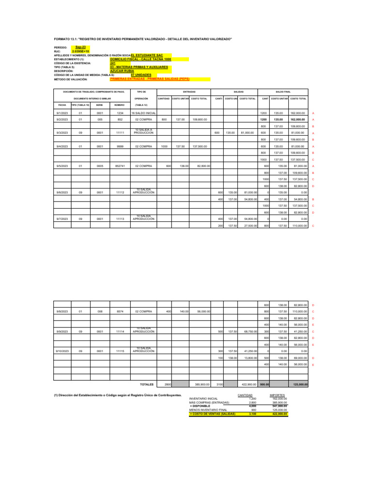 Kardex Caso Desarrollado (1) - QXVCCL | PDF