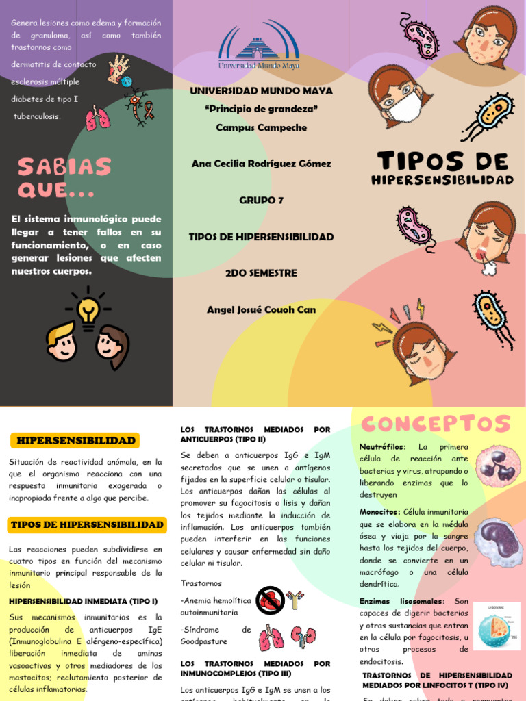 Triptico 1 | PDF | Inflamación | Sistema inmune