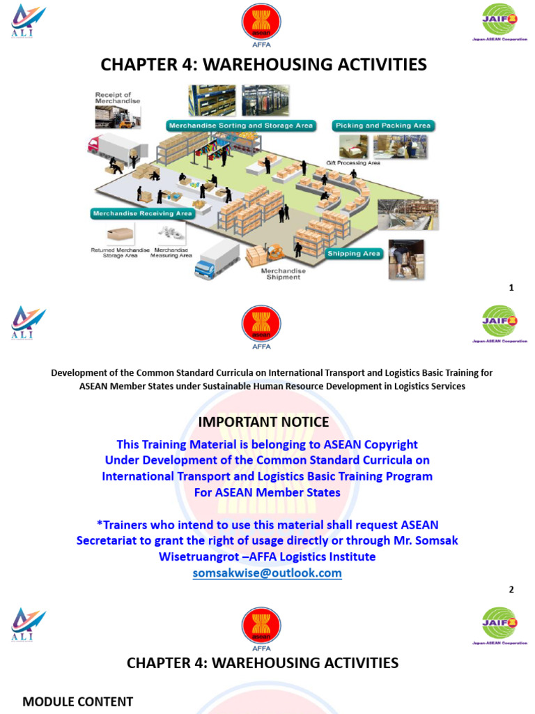 Chapter 04 Warehousing Activities | Download Free PDF | Warehouse | Logistics
