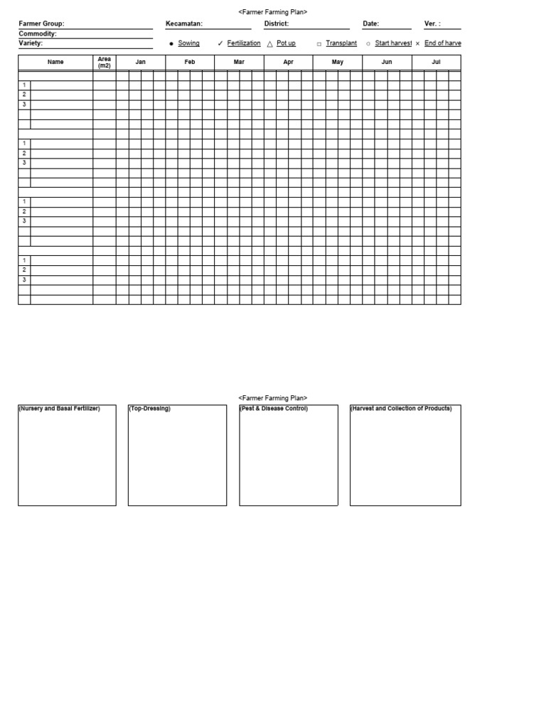 Farmer Planting Schedule Guide | PDF