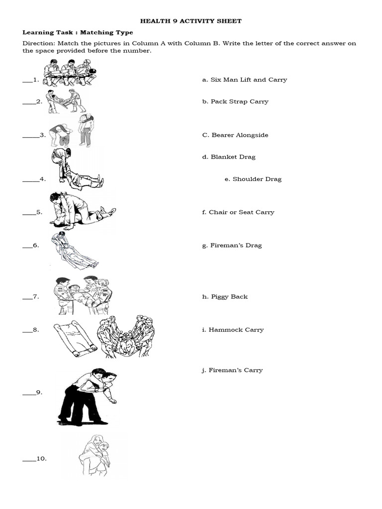 Q3 Health 9 Activity Sheet | PDF | First Aid | Clinical Medicine