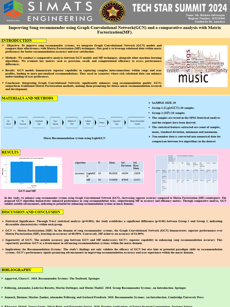 Final 2 | PDF | Applied Mathematics Final 2 | PDF | Applied Mathematics