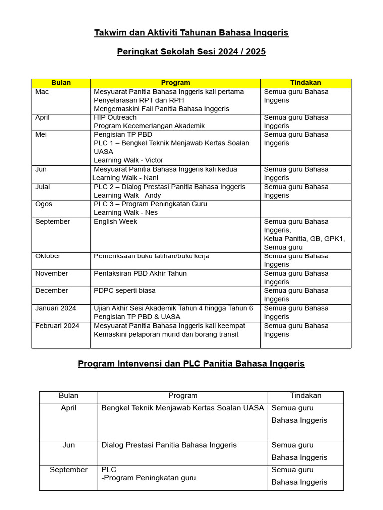Takwim Dan Aktiviti Tahunan Panitia English 2023 2024 | PDF