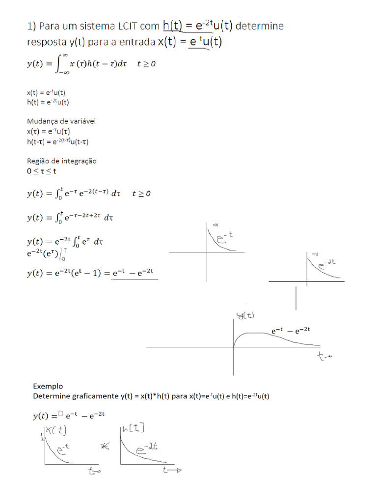 Aula 6 (Integral de Convolução) | PDF
