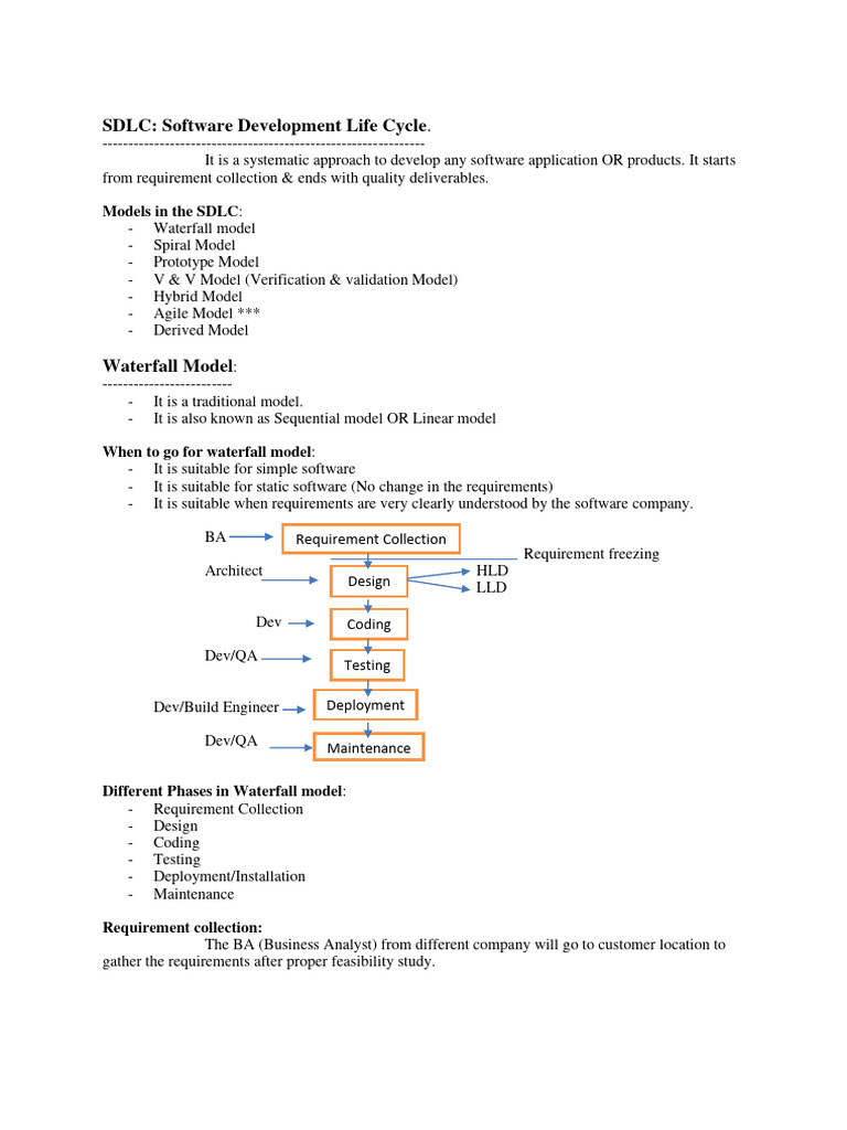 SDLC_Agile_Process for Dev | PDF | Agile Software Development | Scrum (Software Development)