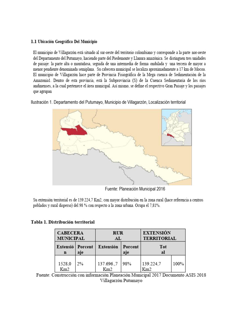 Villagarzon | PDF | Ciencias de la Tierra | Colombia