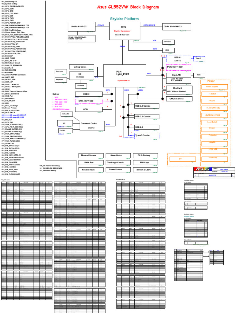 Asus GL552VW Rev 2.0 Schematic PDF | PDF | Computer Standards | Computer Architecture