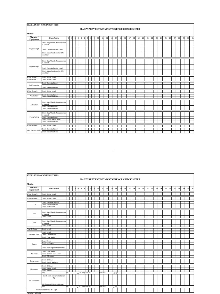 Daily Maintenance Checklist for Indocan 88 | PDF | Mechanical ...