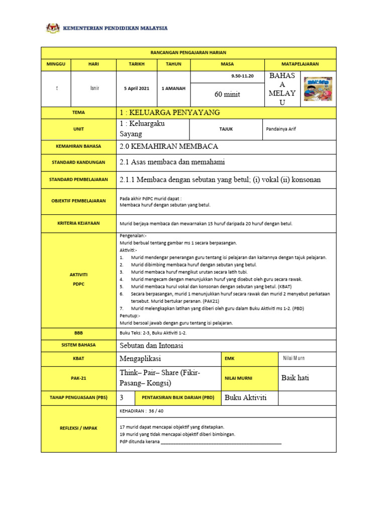 RPH BM THN 1 Unit 1 | PDF