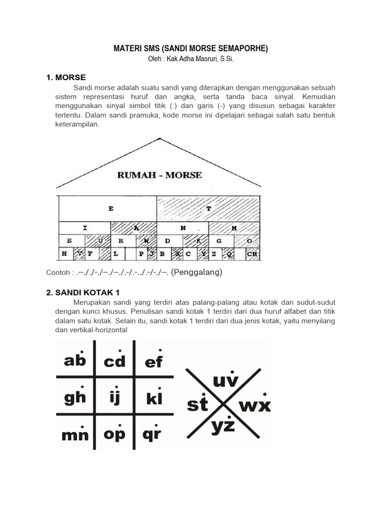 Materi SMS (Sandi Morse Semaporhe) | PDF | Seni & Disiplin Bahasa ...