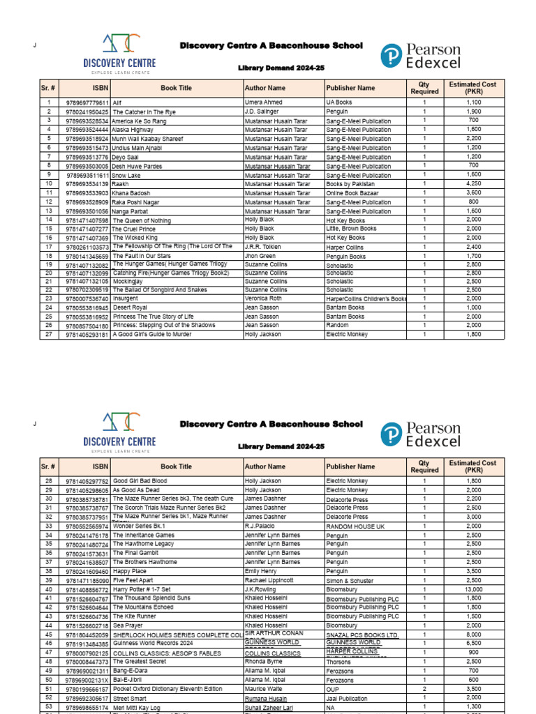 Library Books Demand 2024-25. | Download Free PDF | Books | Book ...