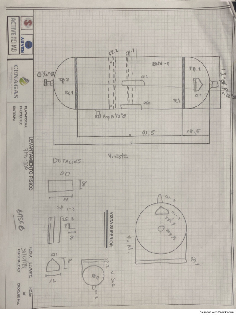 Tre | PDF