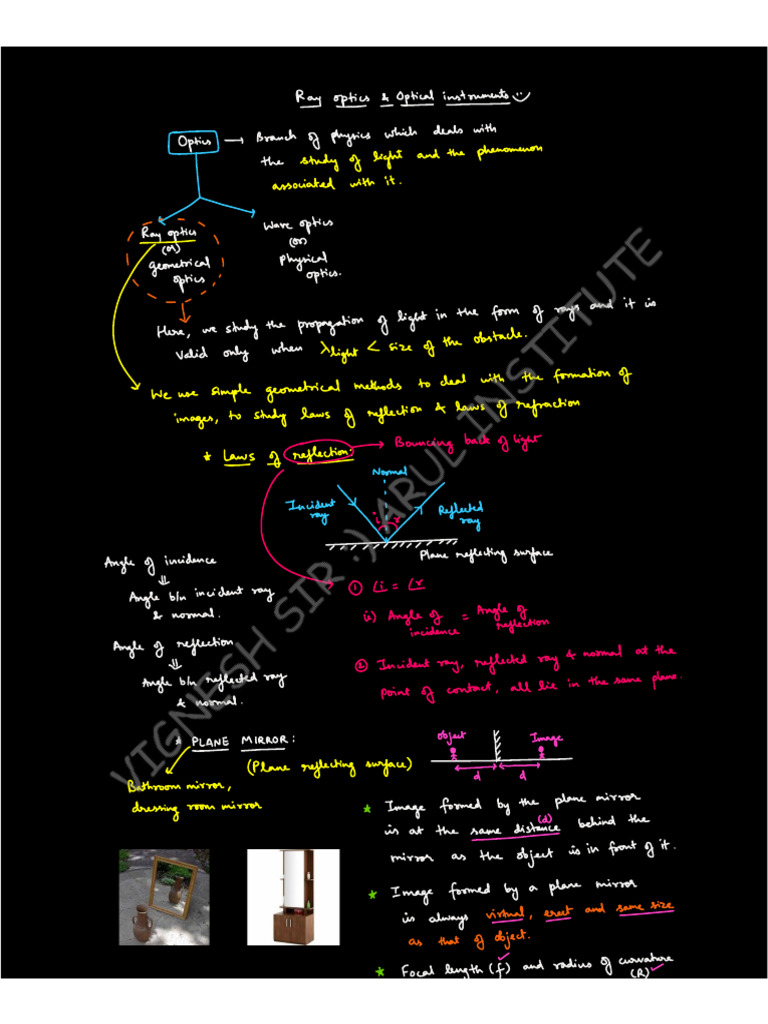 Ray Optics Cbse l1, l2 - Watermark | PDF