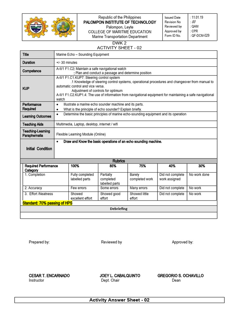 (Template) DWK 2 Activity Sheet n0. 2 | PDF