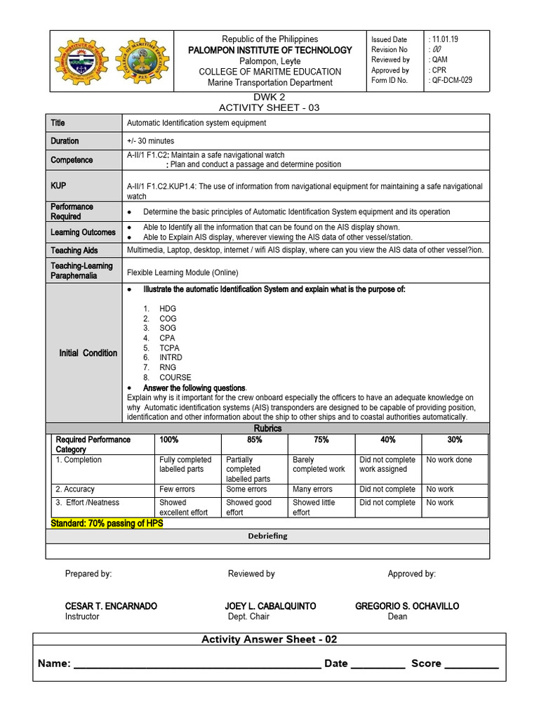 [Template] DWK 2 ACTIVITY SHEET n0. 3 | PDF