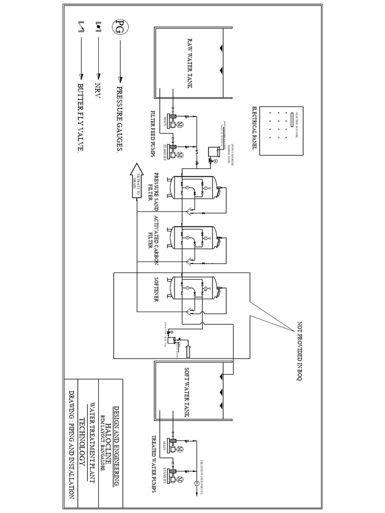 HALOC WTP ISRO Drawing. | PDF | Filtration | Pump