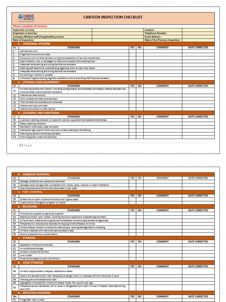 Canteen Inspection Checklist | PDF | Hand Washing | Refrigerator
