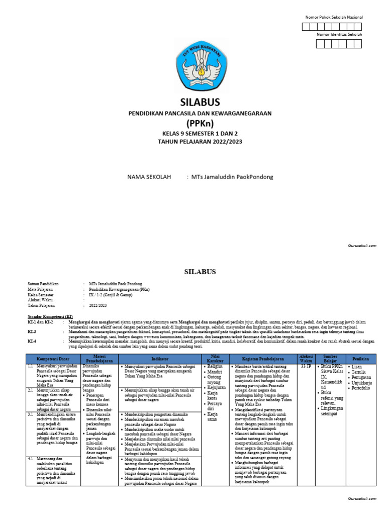 Silabus PPKN Kelas 9 | PDF