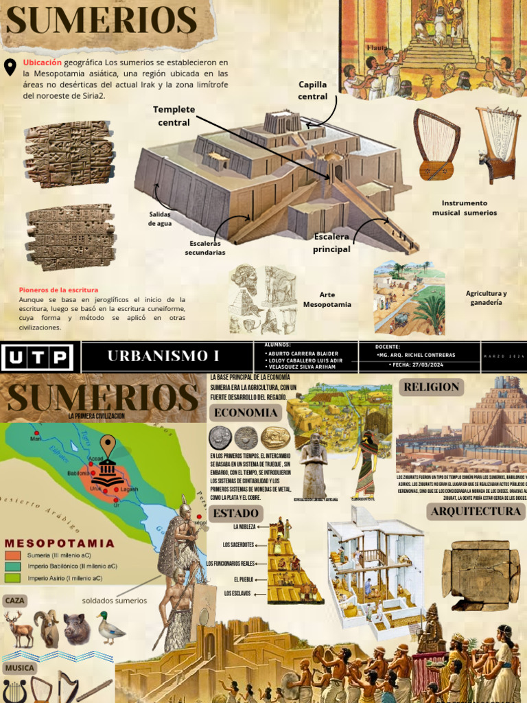 Copia de Sumerios | PDF | Sumeria | Mesopotamia