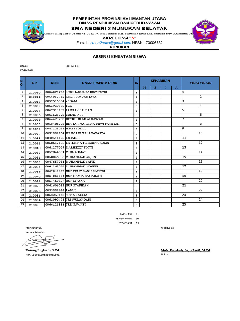Template Absensi Kegiatan Siswa | PDF