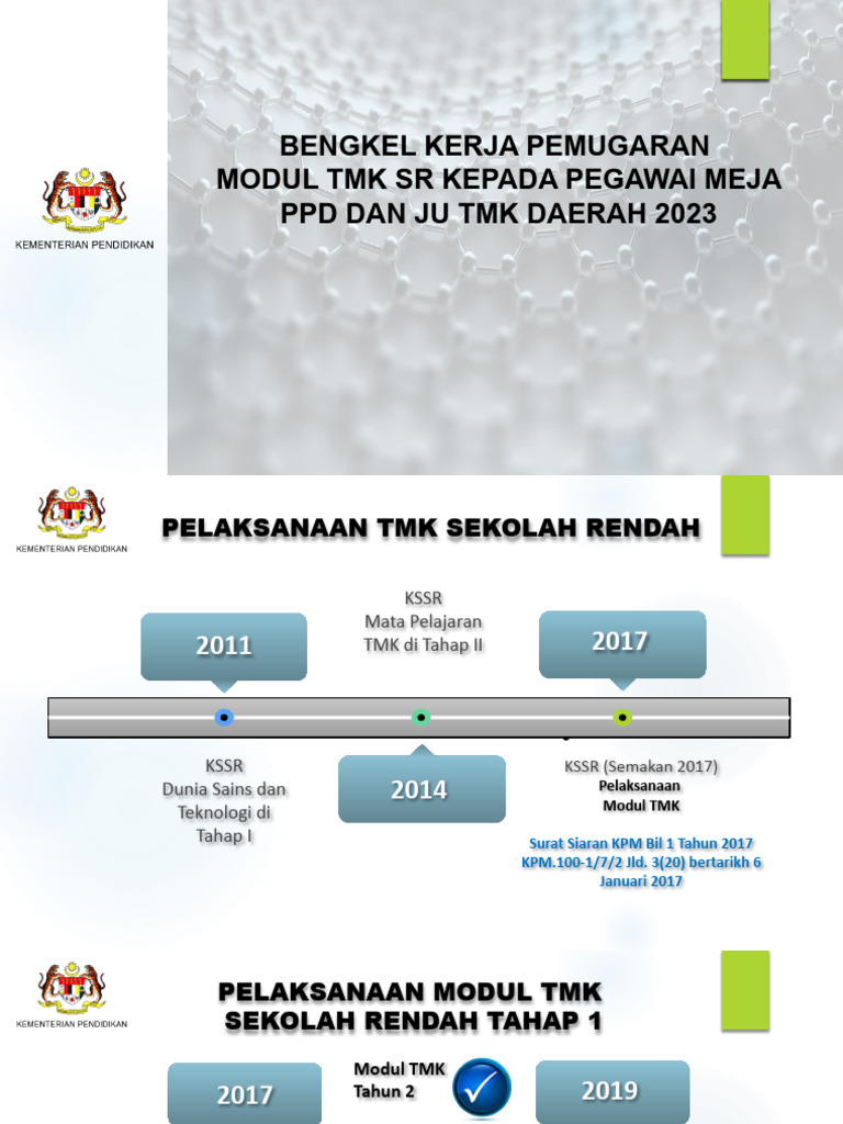 Pemugaran Modul TMK Tahap 1 | PDF