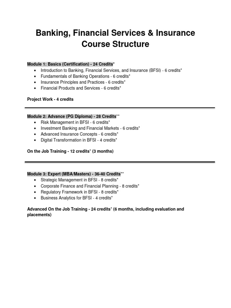 FFOI Bfsi Course Structure | PDF | Insurance | Risk