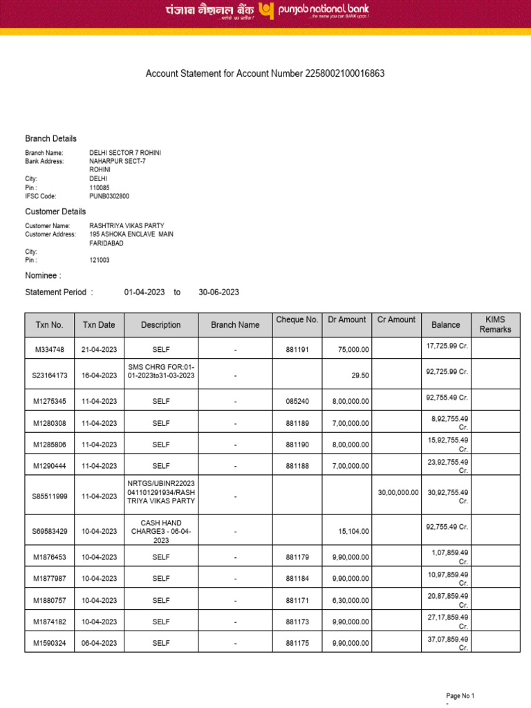 OpTransactionHistory01 04 2024 | PDF | Banks | Cheque