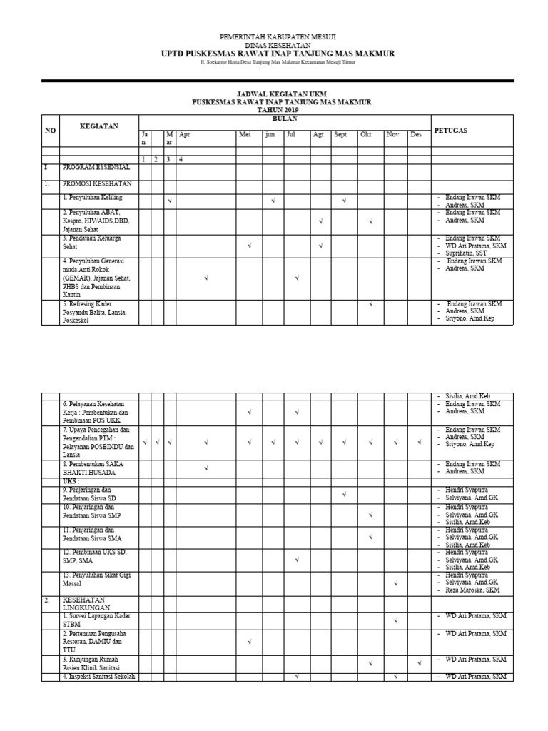 Jadwal Kegiatan Rencana Program TMM | PDF