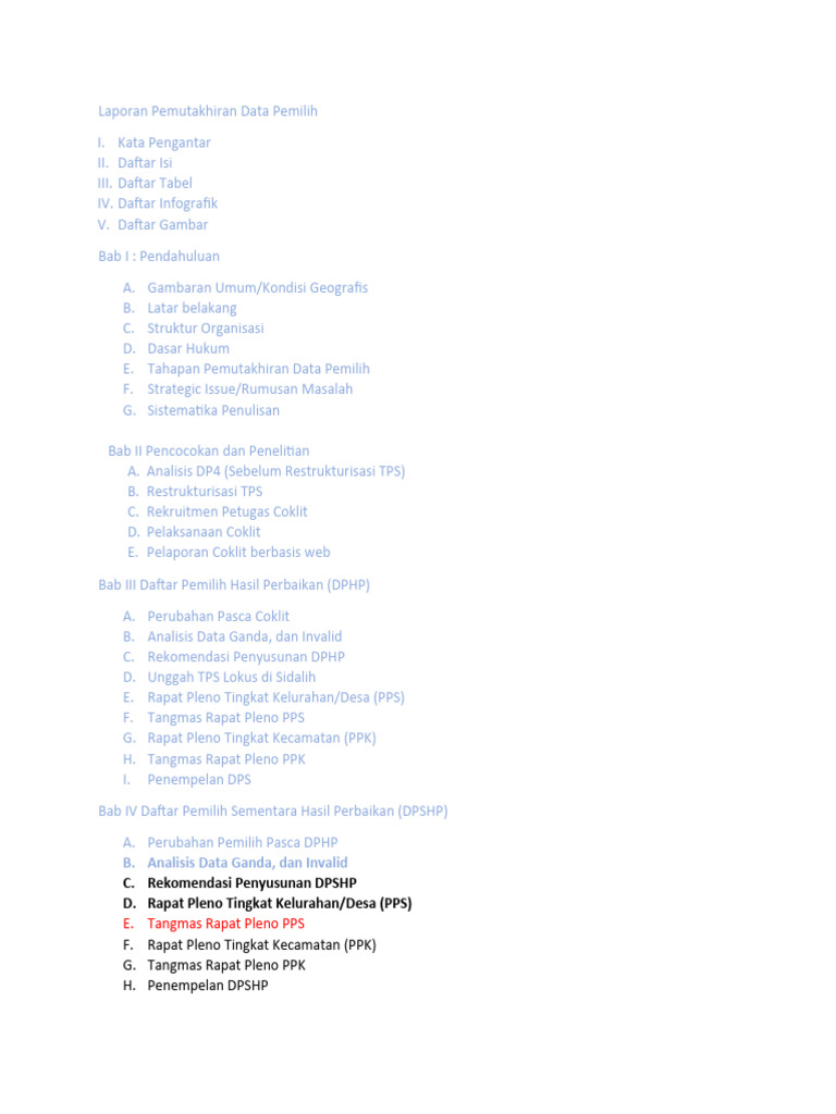 Laporan Pemutakhiran Data Pemilih | PDF | Pengelolaan Keuangan & Uang