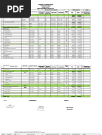 Afp GHQ Oo Gaa 2021 | PDF