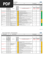 JLL Cardinal Rules of Safety | PDF | Safety | Workplace