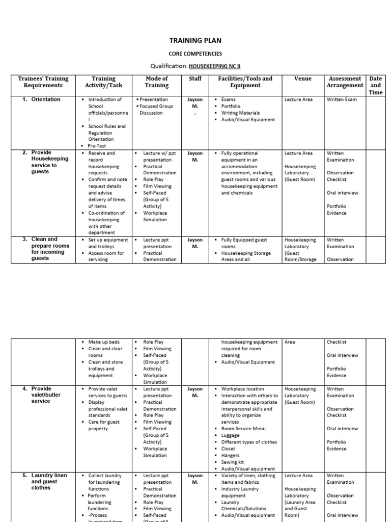 Training Plan | PDF | Housekeeping | Laboratories