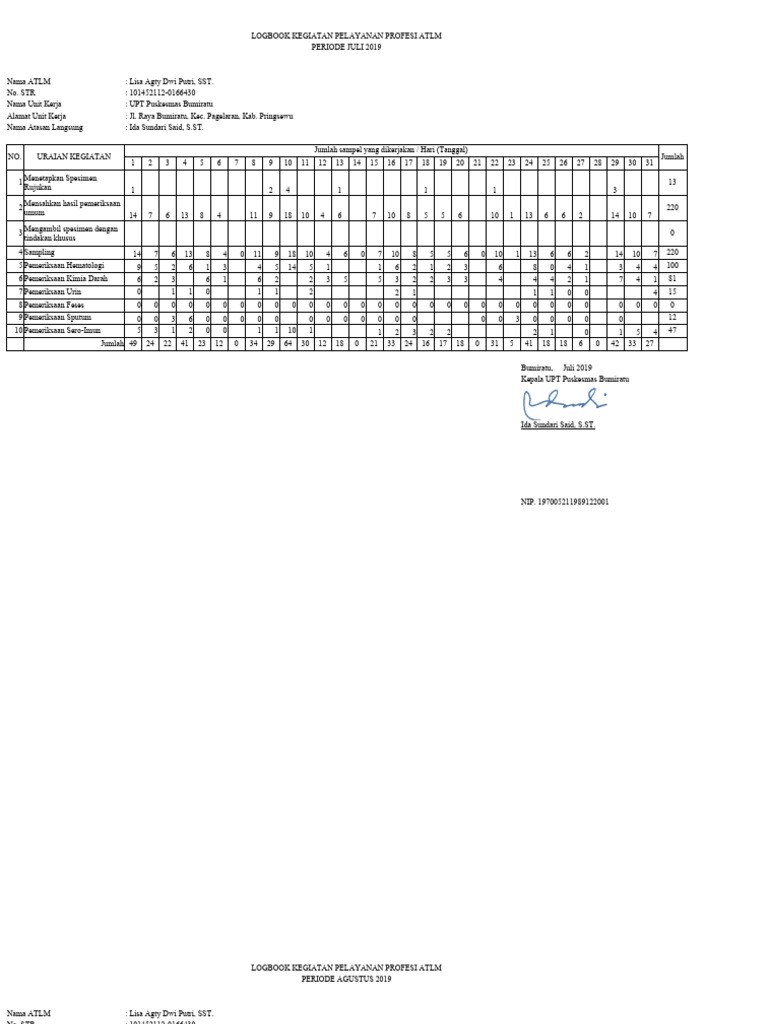 Logbook Ukom 2019-2022 Ok | PDF