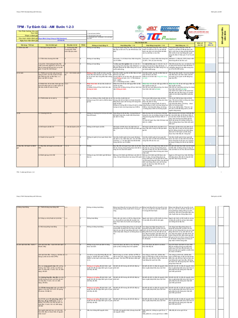 TPM Self Assessment AM 123 | PDF