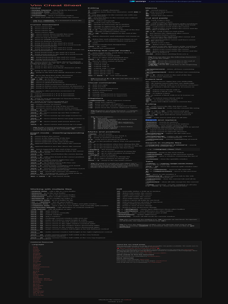 Vim Commands and Shortcuts Cheat Sheet | PDF | Text | Software