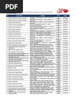 Klinik Panel (Sarawak) .XLSX - Perkeso | PDF | Sarawak