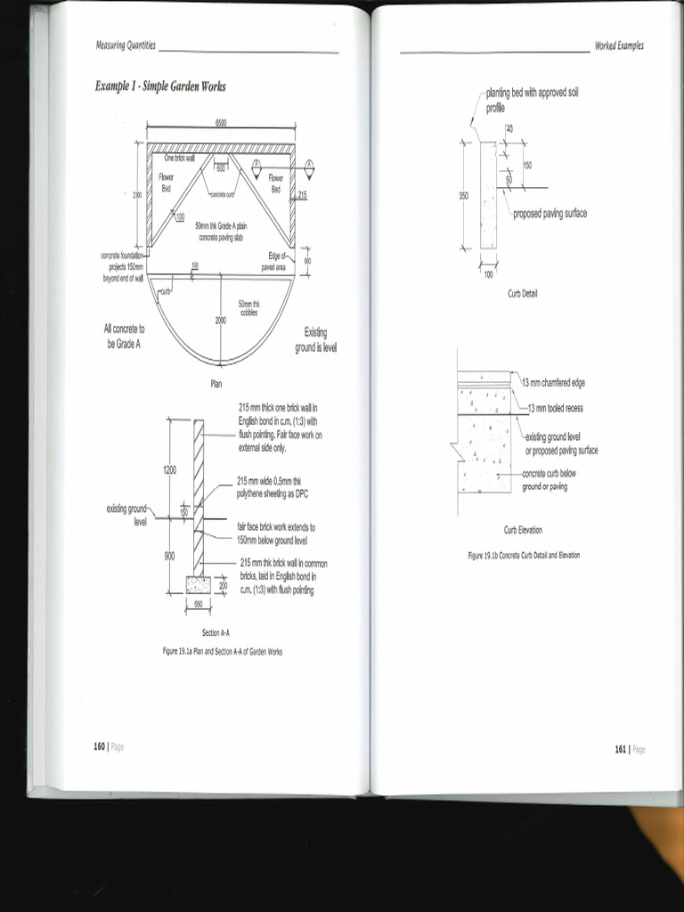 In Class Excavation For Garden Works | PDF
