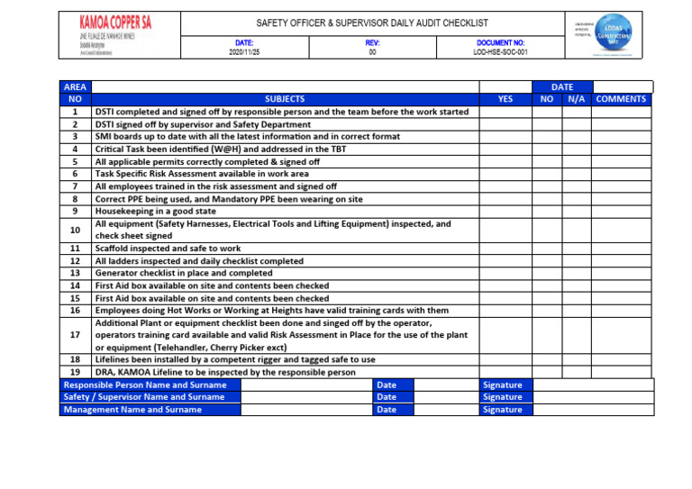 Safety and Supervisor Daily Audit Checklist | PDF